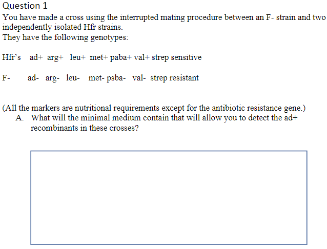 Solved You have made a cross using the interrupted mating | Chegg.com
