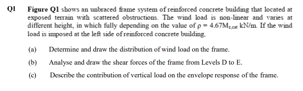 Figure Q1 shows an unbraced frame system of | Chegg.com