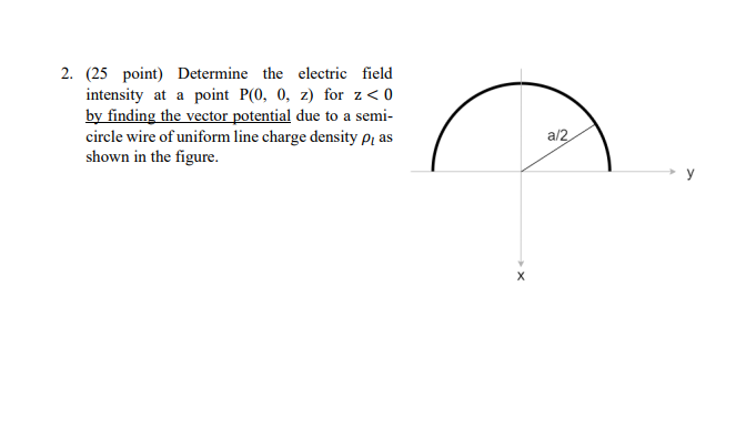 Solved (25 point) Determine the electric field intensity at | Chegg.com