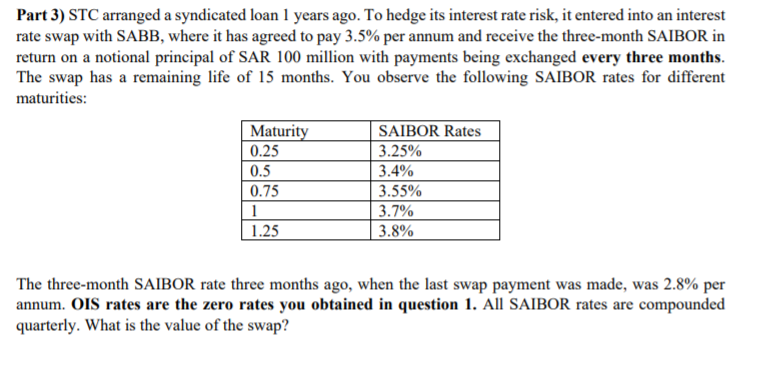I would love to learn to solve this problem in | Chegg.com
