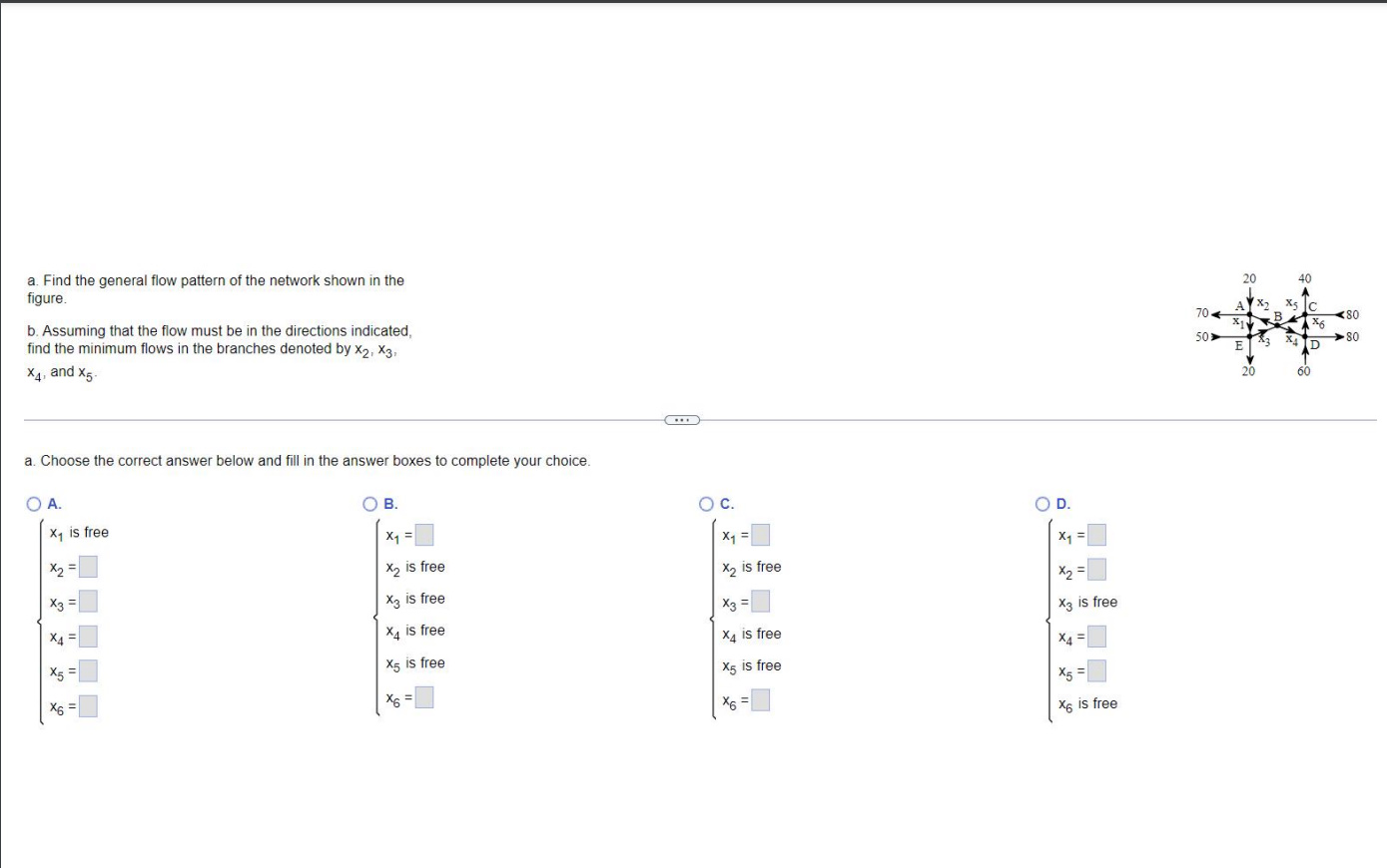 Solved a. Find the general flow pattern of the network shown | Chegg.com