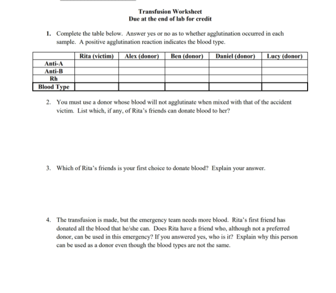 Solved Transfusion Worksheet Due at the end of lab for | Chegg.com