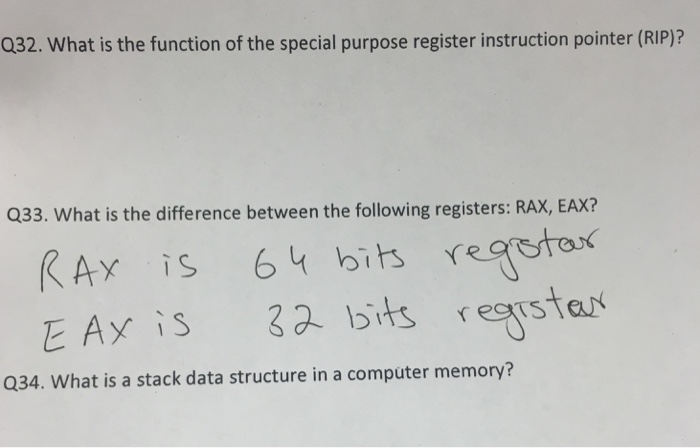 Solved What is the function of the special purpose register | Chegg.com