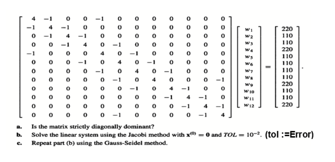 a. Is the matrix strictly diagonally dominant? b. | Chegg.com
