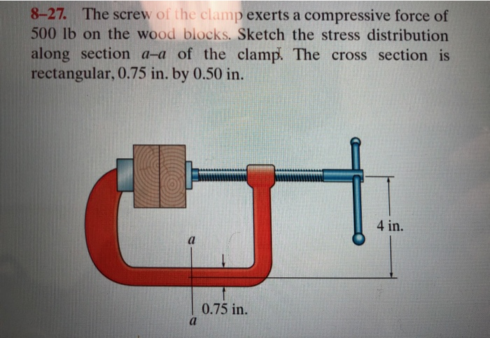 Solved 8-27. The screw of the clamp exerts a compressive | Chegg.com