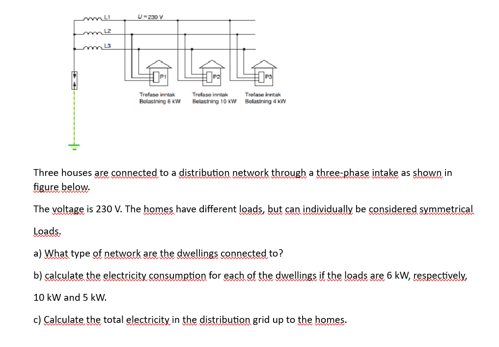 Solved Three houses are connected to a distribution network | Chegg.com