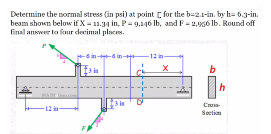 Solved Determine the normal stress (in psi) at point [ for | Chegg.com