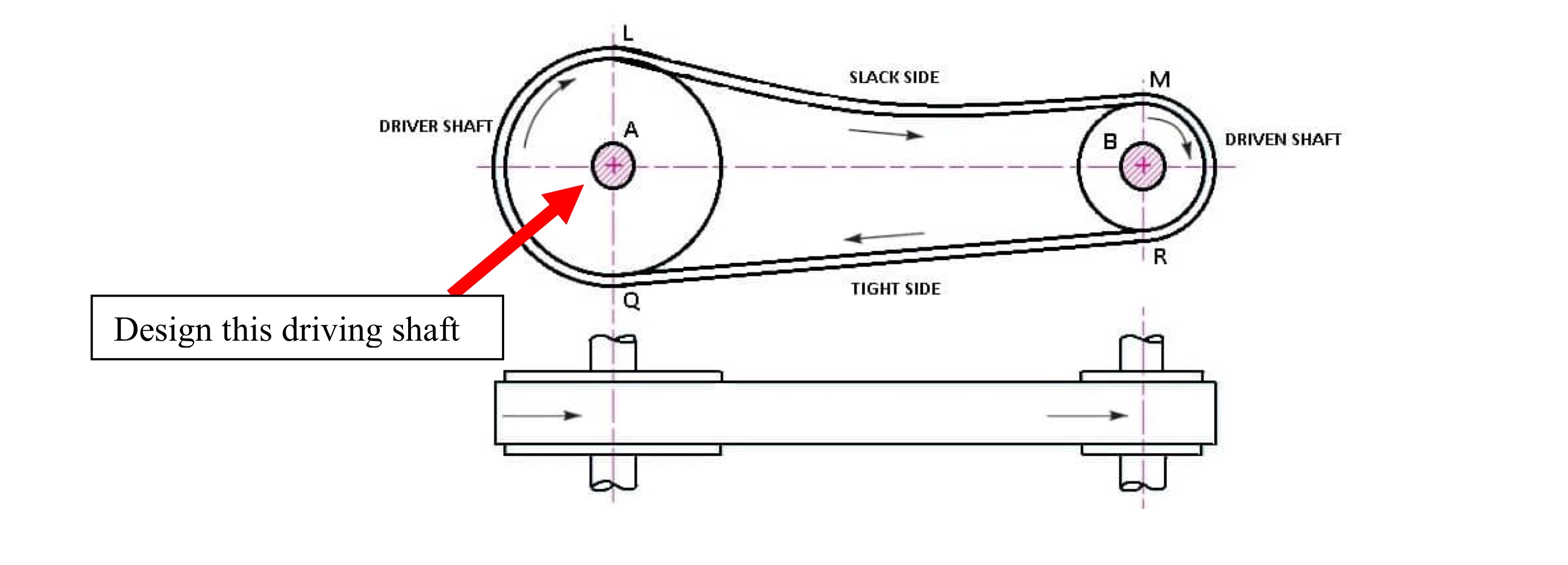 Solved Shaft layout and component design.Design a driver | Chegg.com