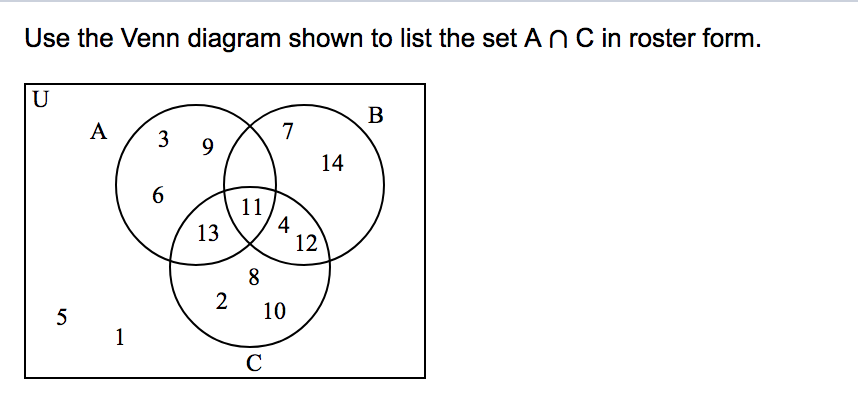 Solved Use the Venn diagram shown to list the set A∩C ﻿in | Chegg.com
