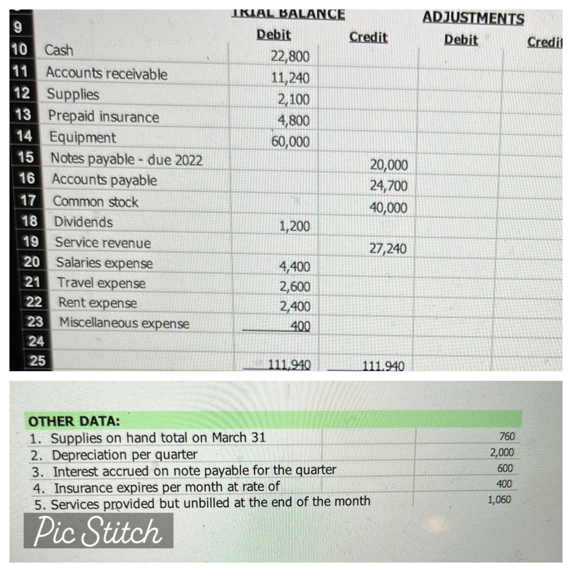 Solved I must journalize the closing journal entires in | Chegg.com