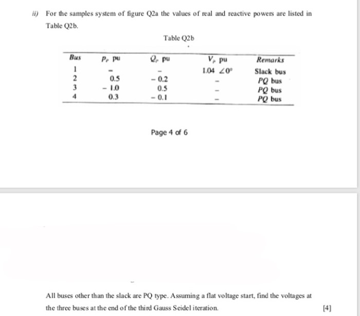 Solved ii) For the samples system of figure Q2a the values | Chegg.com