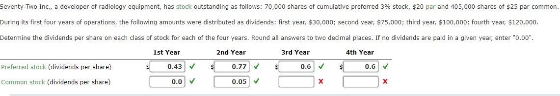 Solved Seventy-Two Inc., a developer of radiology equipment, | Chegg.com
