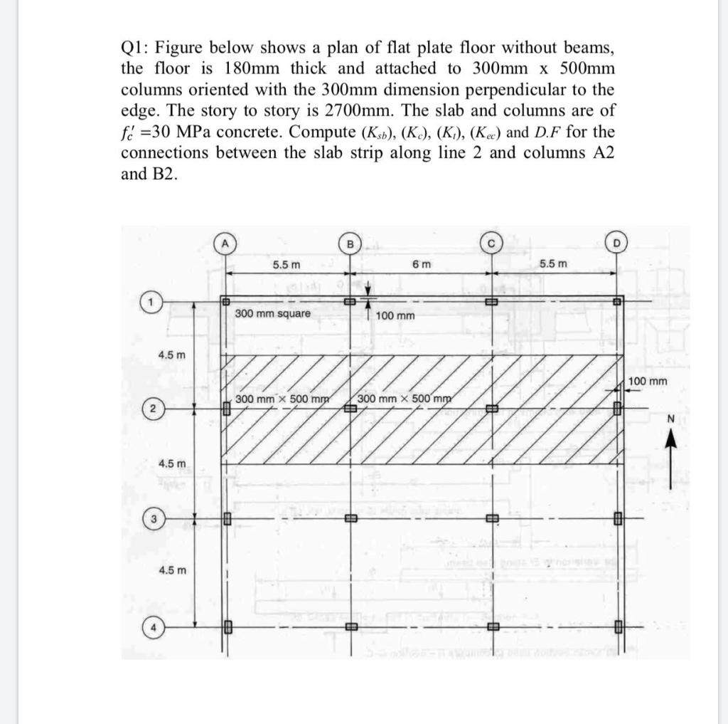 Q1: Figure below shows a plan of flat plate floor | Chegg.com