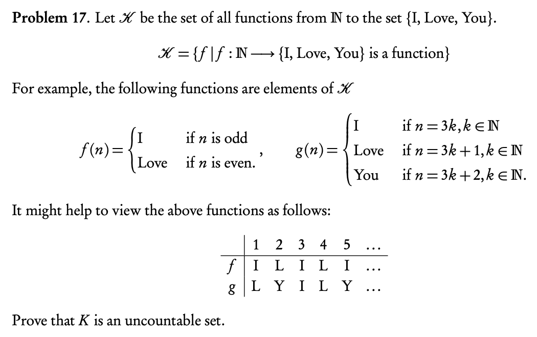 Problem 17. Let K be the set of all functions from N | Chegg.com