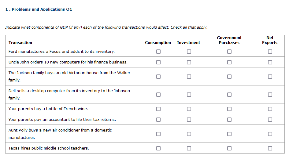 Solved 1. Problems and Applications Q1 Indicate what | Chegg.com