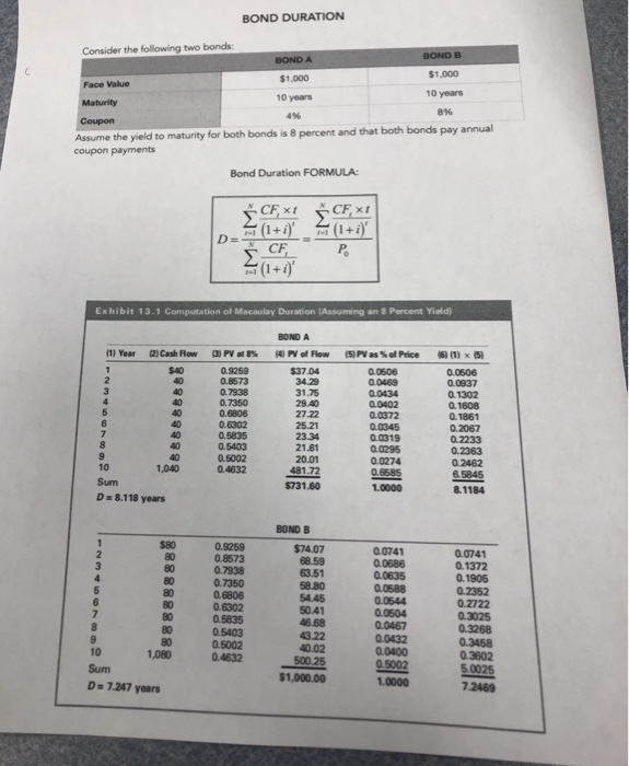 Solved BOND DURATION DOND B $1,000 10 years 896 $1,000 Face | Chegg.com