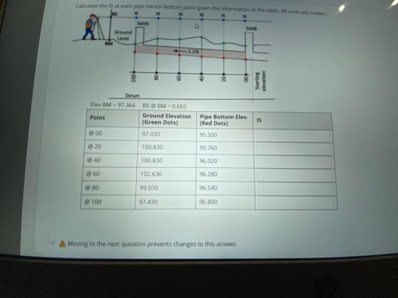 Solved Calculate the Is at each pipe trench bottom point | Chegg.com
