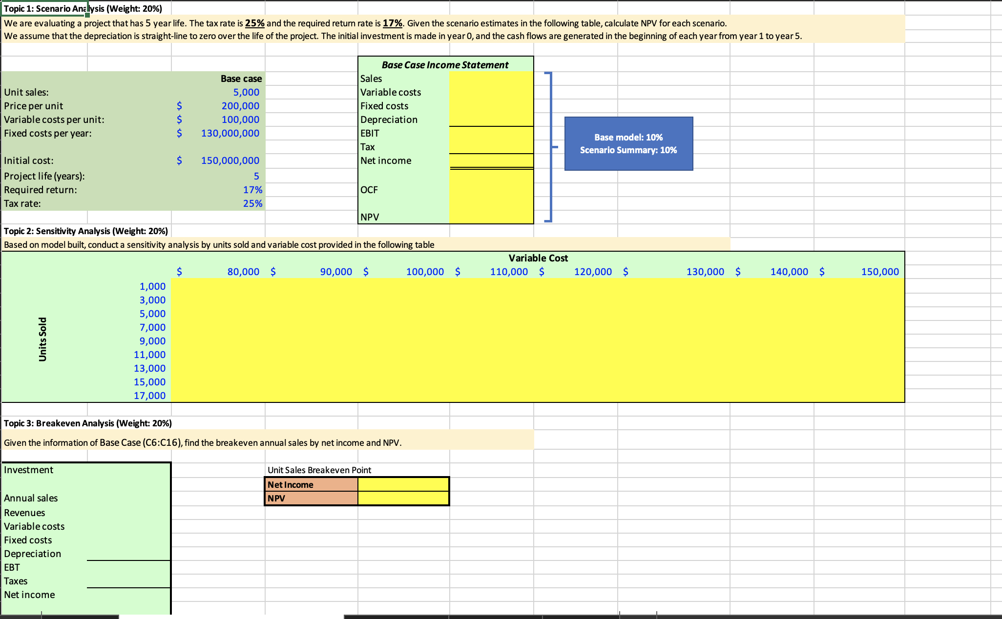 Solved Topic 3: Breakeven Analysis (Weight: 20%)Given the | Chegg.com
