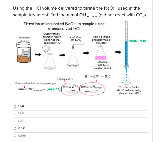 Solved Using the HCl volume delivered to titrate the NaOH | Chegg.com