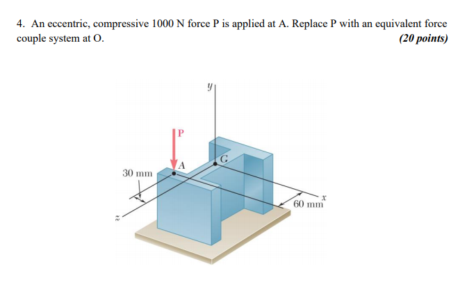 Solved 4. An eccentric, compressive 1000 N force P is | Chegg.com