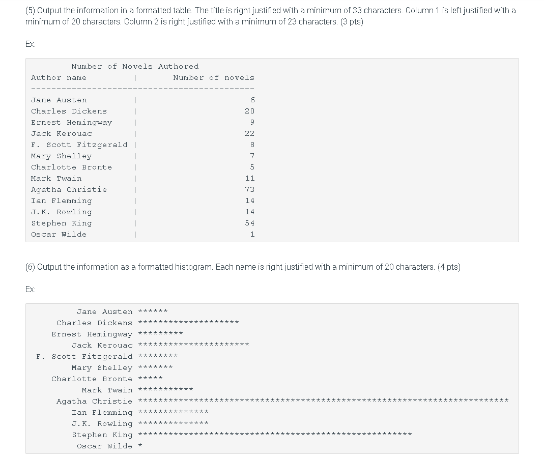 Solved 10.8 LAB*: Program: Data visualization (1) Prompt the | Chegg.com