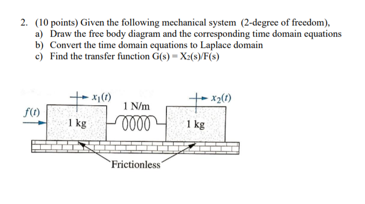 Solved 2. (10 points) Given the following mechanical system | Chegg.com