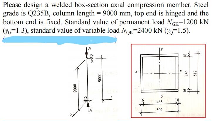 Solved Please design a welded box-section axial compression | Chegg.com