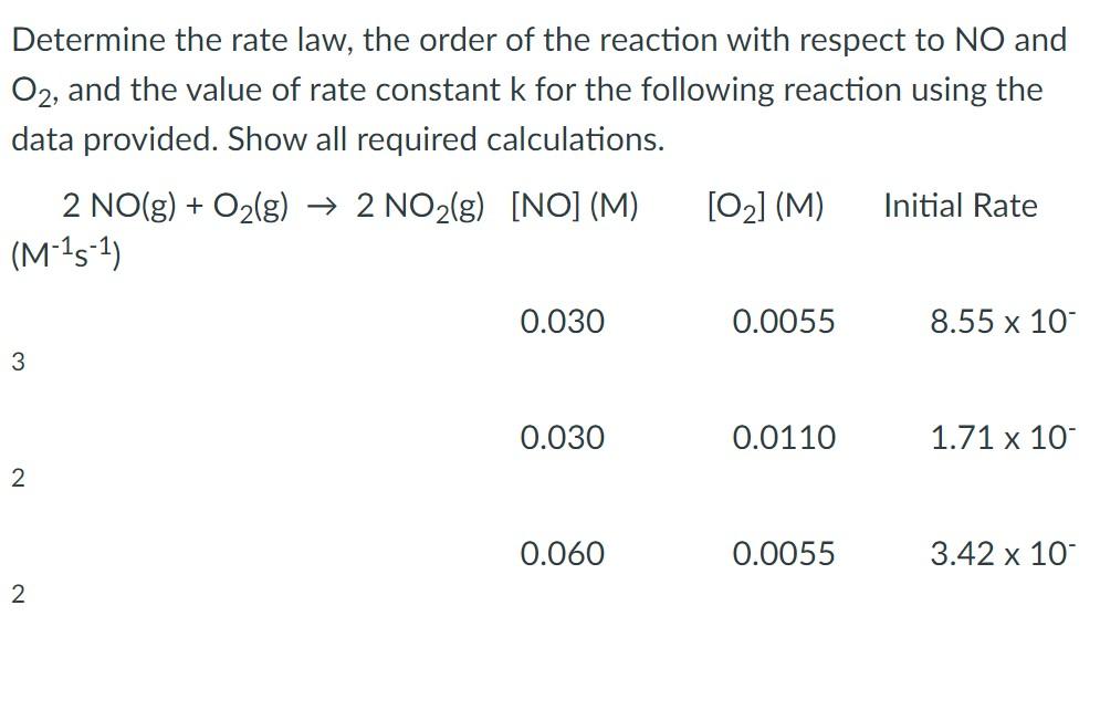 Solved Determine the rate law, the order of the reaction | Chegg.com