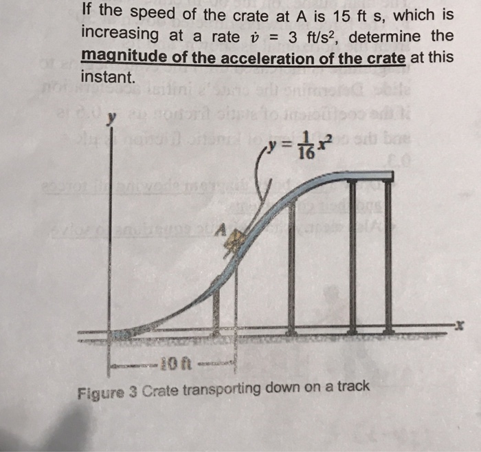 Solved If the speed of the crate at A is 15 ft s, which is | Chegg.com
