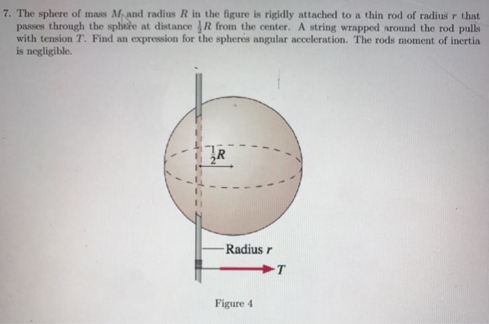 Solved The sphere of mass M and radius R in the figure is | Chegg.com
