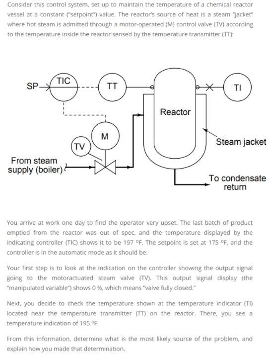 Solved Consider this control system, set up to maintain the | Chegg.com