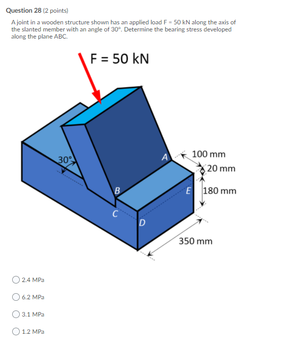 Solved Question 27 (2 points) Ajoint in a wooden structure | Chegg.com