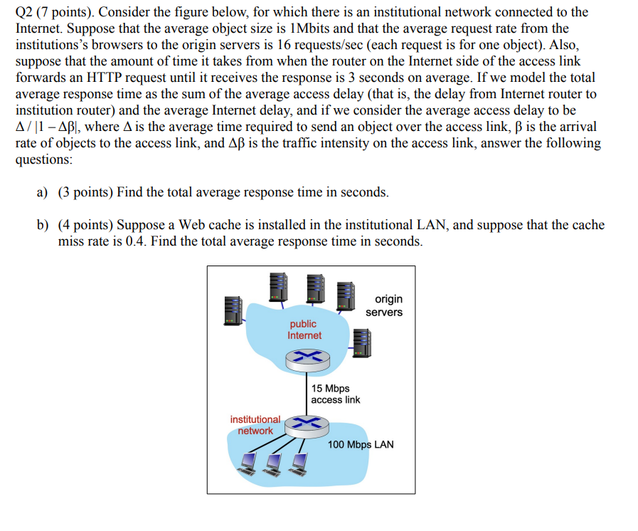 Q2 (7 points). Consider the figure below, for which | Chegg.com