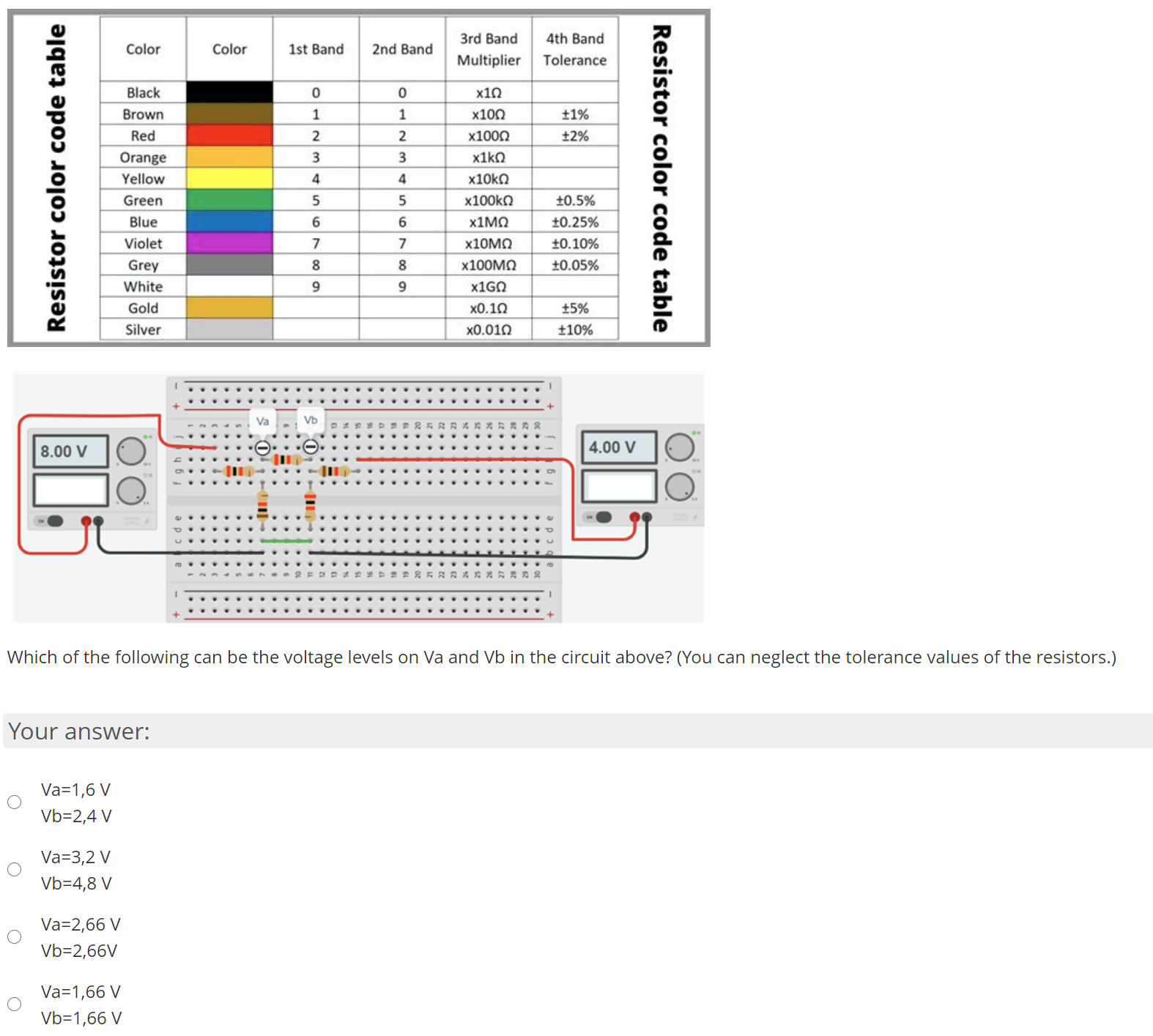 Solved Color Color 1st Band 2nd Band 3rd Band Multiplier 4th | Chegg.com