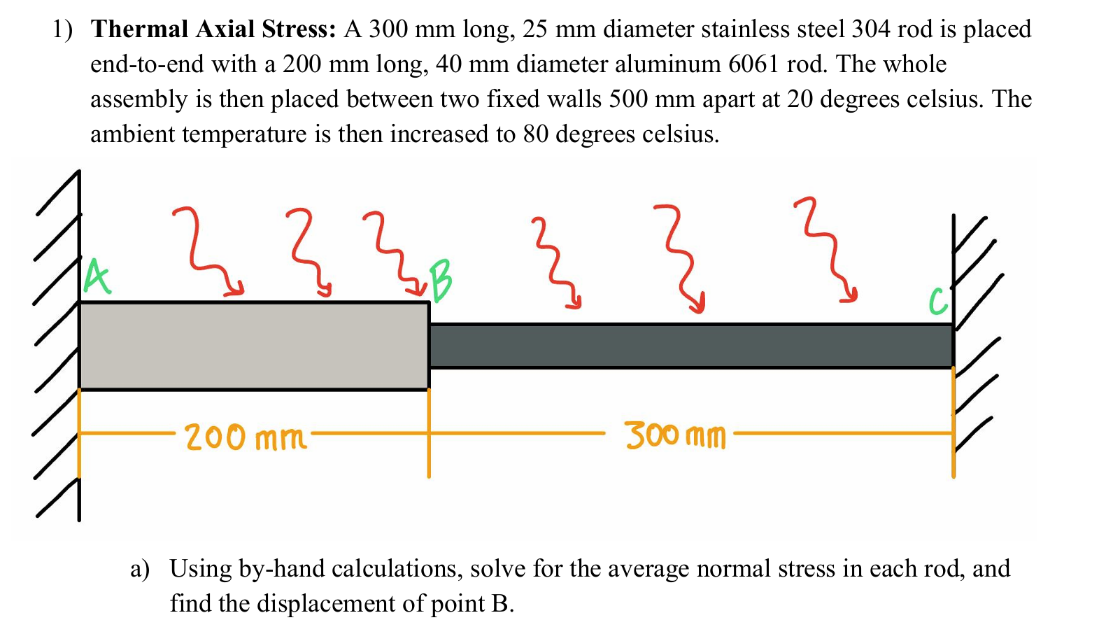 Solved 1) ﻿Thermal Axial Stress: A 300 ﻿mm long, 25 ﻿mm | Chegg.com