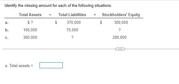 Solved Identify the missing amount for each of the following | Chegg.com