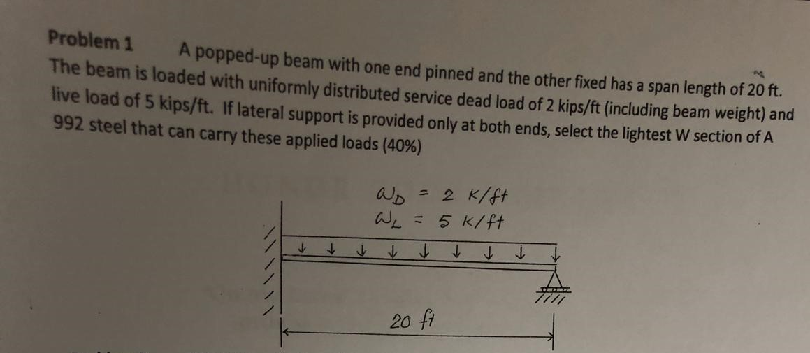 Solved Problem 1 A popped-up beam with one end pinned and | Chegg.com
