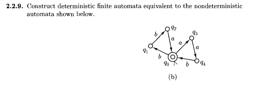 Solved 2 2 9 Construct Deterministic Finite Automata