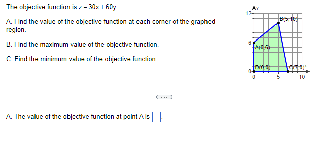 Solved The objective function is z=30x+60y.A. ﻿Find the | Chegg.com