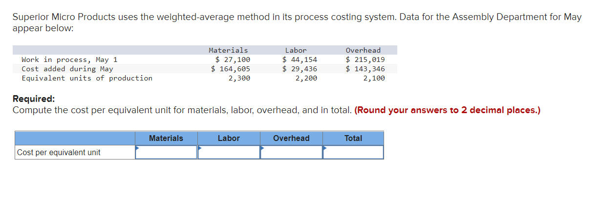 Solved Superior Micro Products uses the weighted-average | Chegg.com