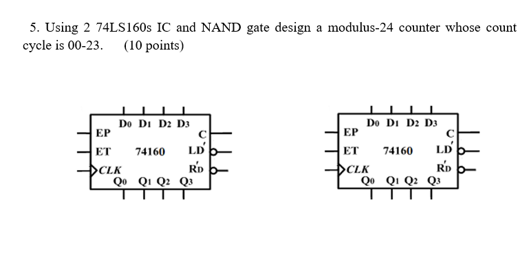 Solved 5. Using 2 74LS160s IC and NAND gate design a | Chegg.com