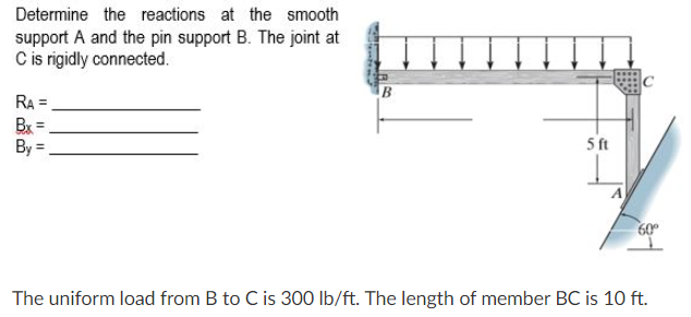 Solved Determine the reactions at the smooth support A and | Chegg.com