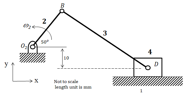 Solved QUESTION 123 Perform graphical velocity analysis of | Chegg.com