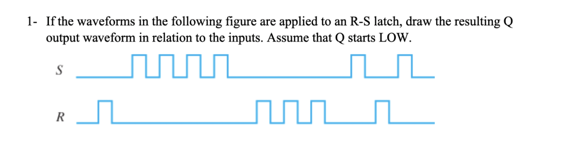 Solved 1- If the waveforms in the following figure are | Chegg.com