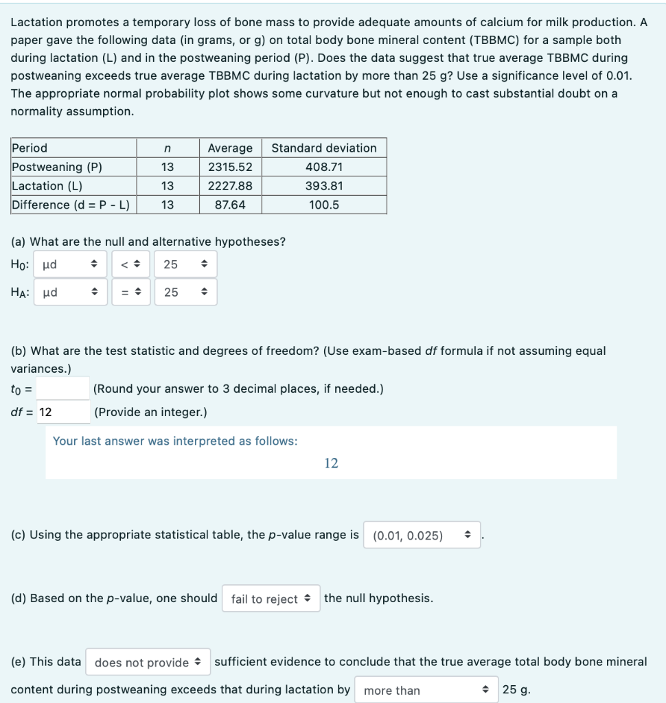 Solved Lactation promotes a temporary loss of bone mass to | Chegg.com