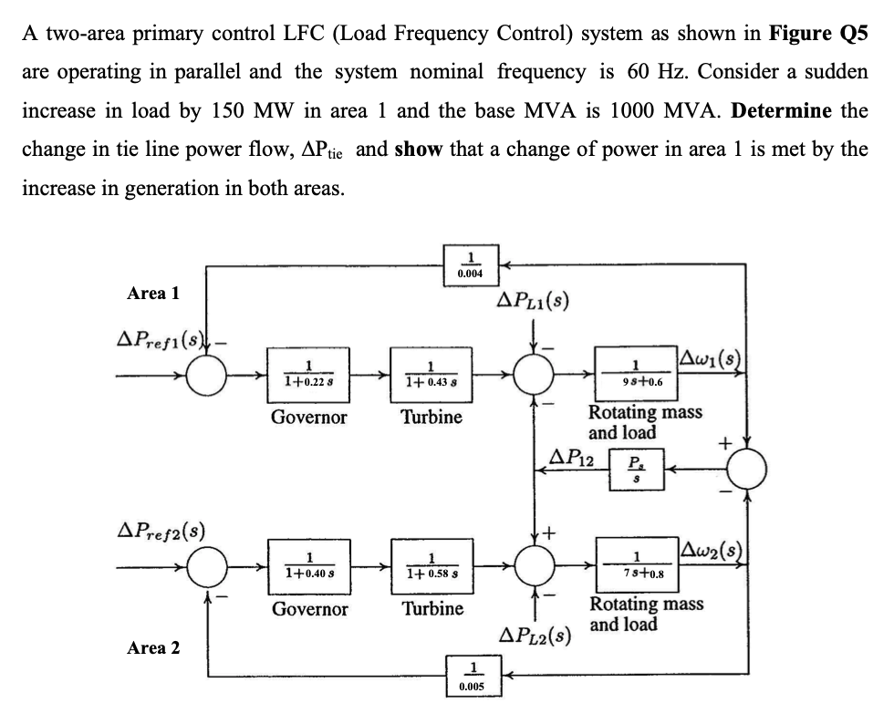 Solved A two-area primary control LFC (Load Frequency | Chegg.com
