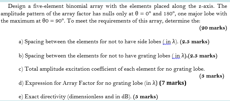 Solved Design a five-element binomial array with the | Chegg.com