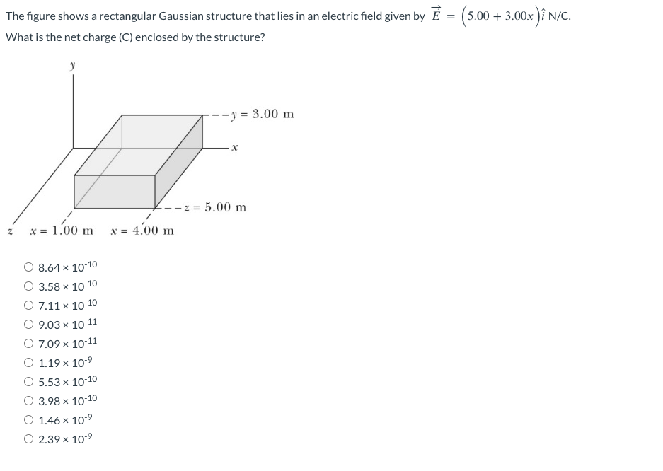 Solved The figure shows a rectangular Gaussian structure | Chegg.com