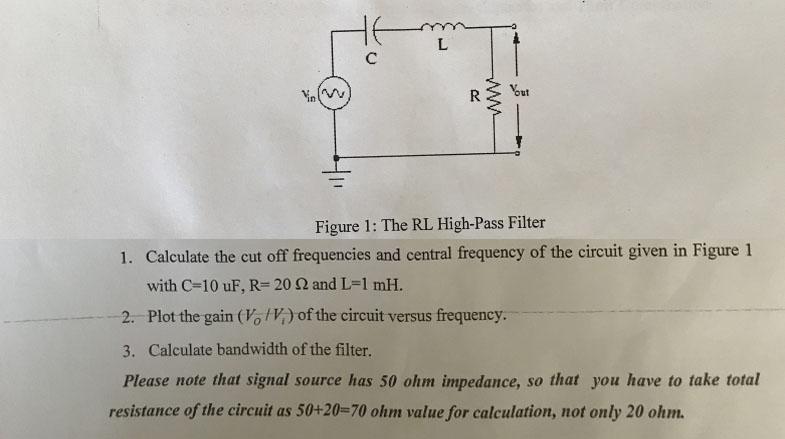 Solved HE L T T с VW R Yout Figure 1: The RL High-Pass | Chegg.com