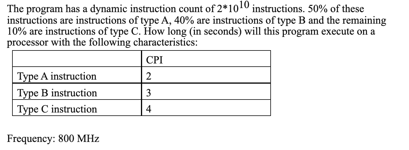 Solved The Program Has A Dynamic Instruction Count Of 2 1010